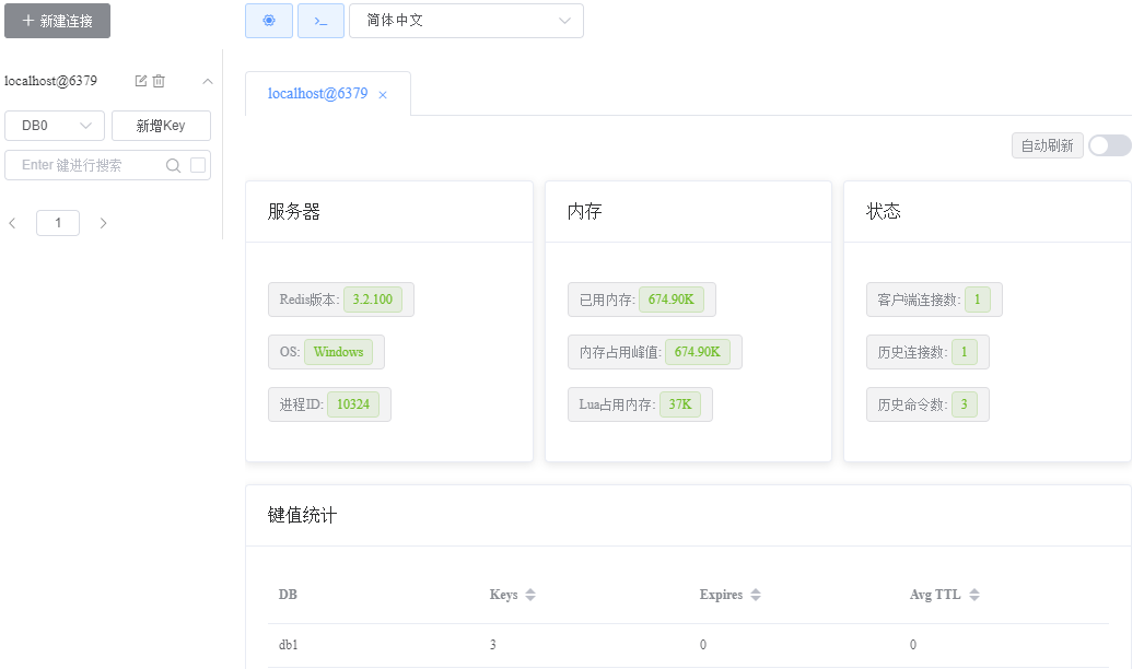 Django中配置redis缓存与celery异步队列 | 无人之岛